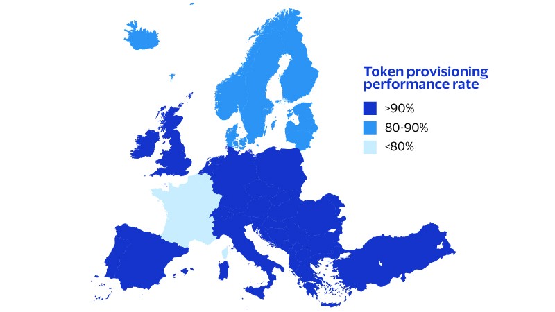 Digital Commerce | Visa