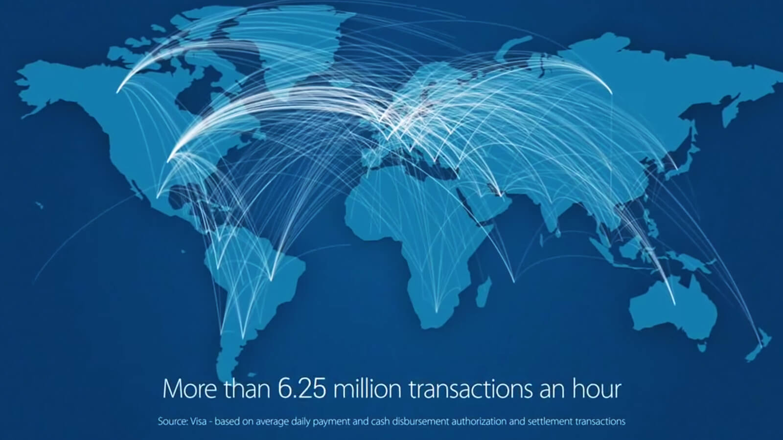 Visa, Inc - About the Visa Corporation | Visa